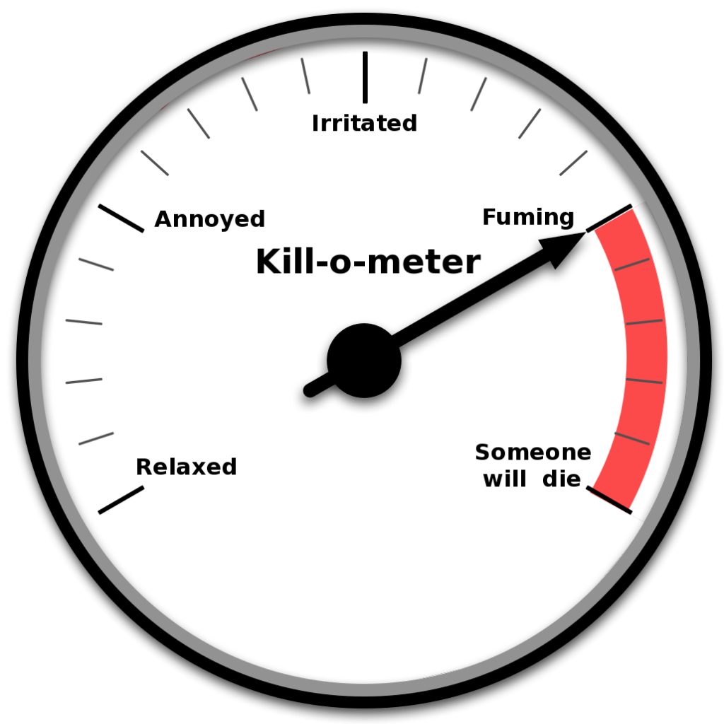 Current Workplace Kill-o-meter | rootflags.org